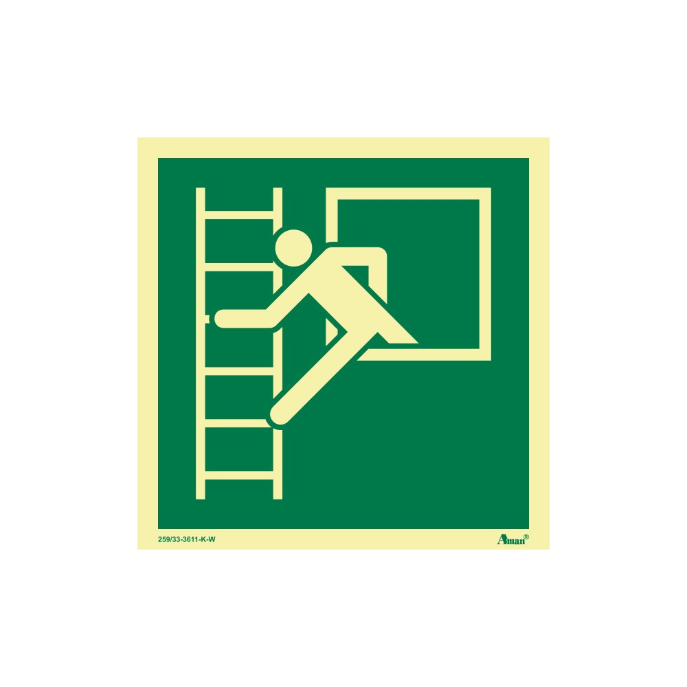 Pictogramas ISO 7010