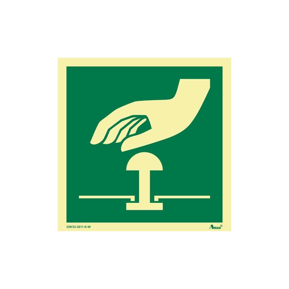 Pictogramas ISO 7010