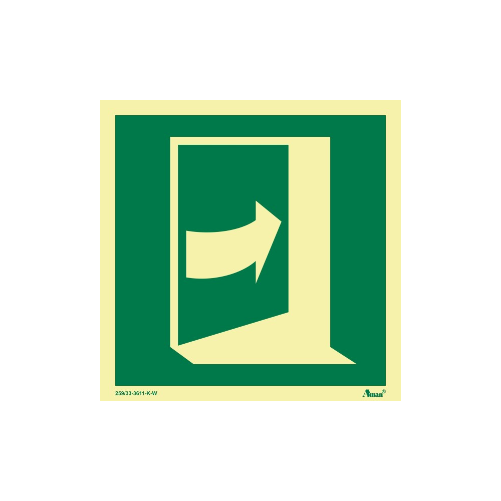 Pictogramas ISO 7010