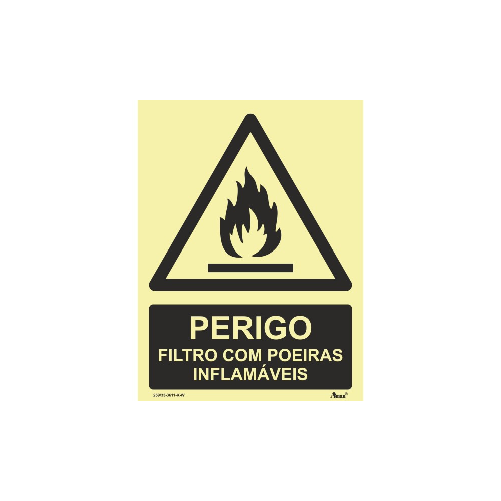 Sinal Inflamavel De Perigo